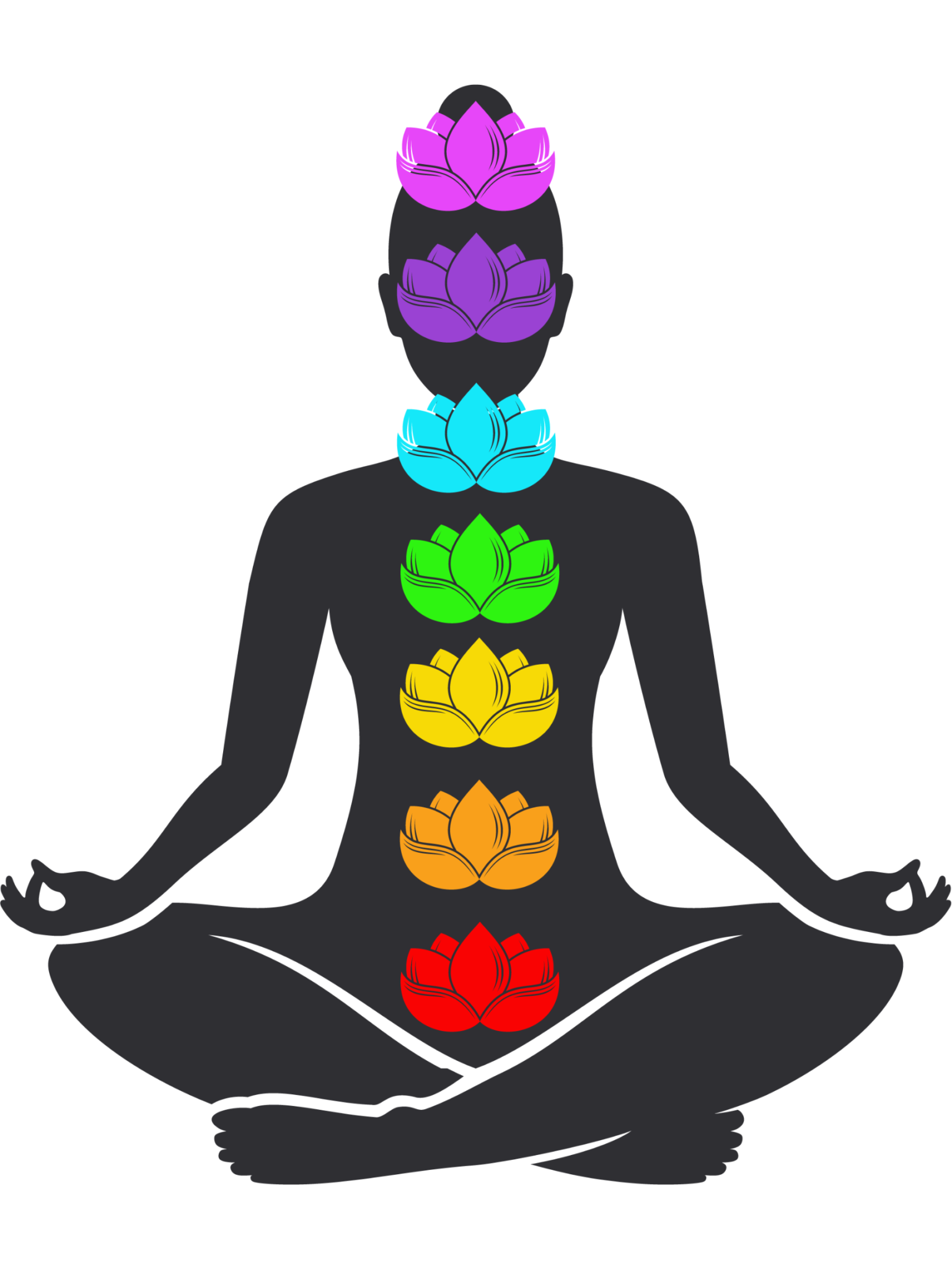 Seeing Colors During Meditation? What It All Means